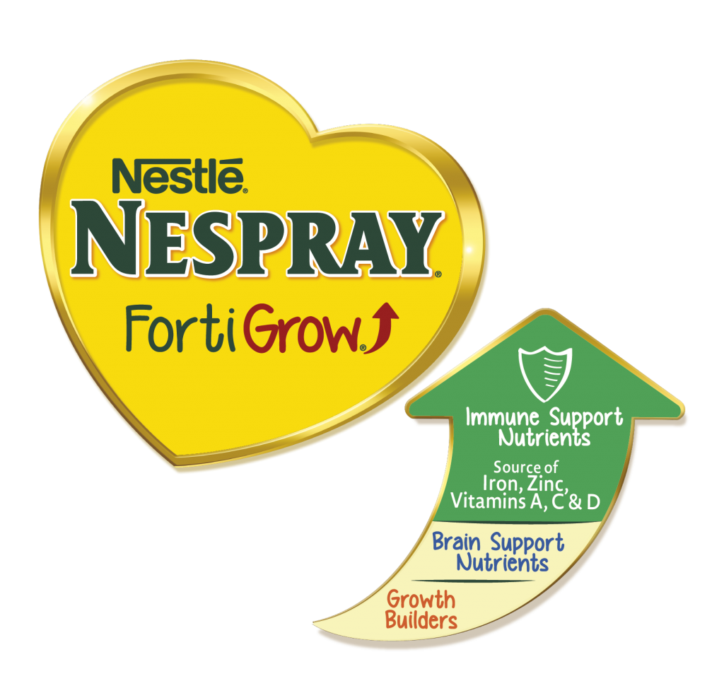 NESTLÉ NESPRAY shines the spotlight on Sustainability in celebration of ...